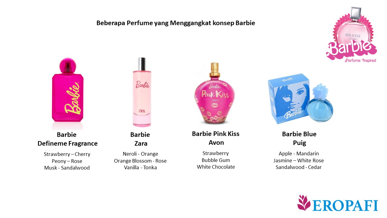 Barbie Perfume Idea - Pabrik Parfum